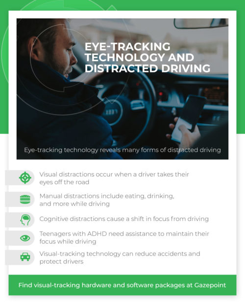 Visual Tracking: Eye-Tracking Technology and Distracted Driving