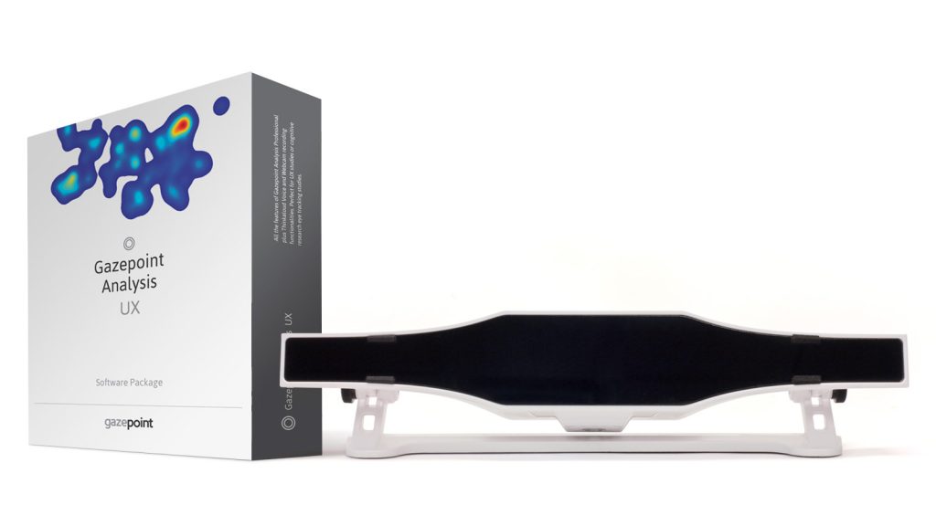 Shop Eye Tracking Technology Bundles — Gazepoint
