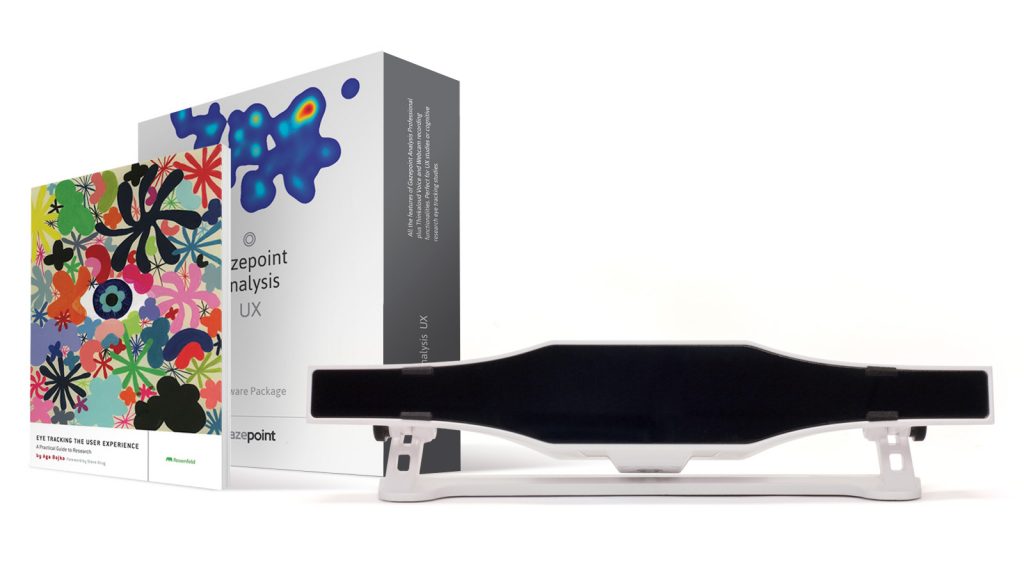 Shop Eye Tracking Technology Bundles — Gazepoint