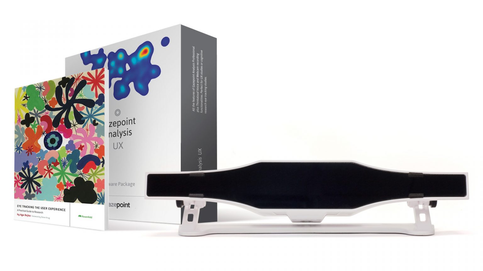 Shop Eye Tracking Technology Bundles — Gazepoint